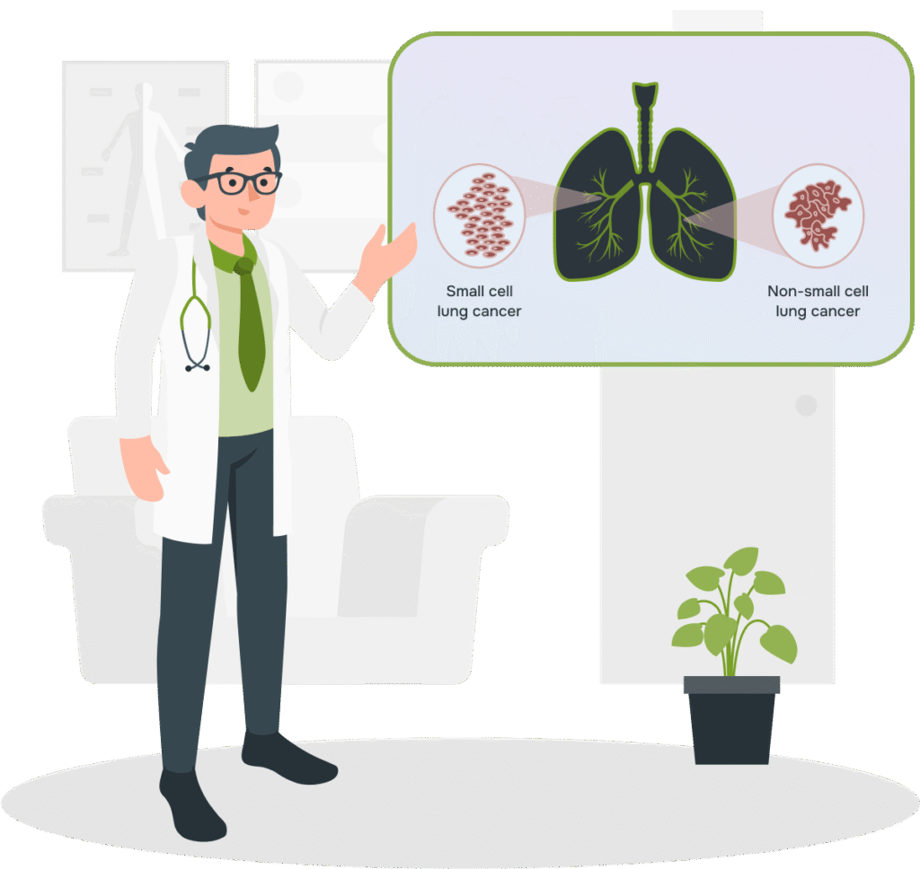 Optellum | Lung cancer